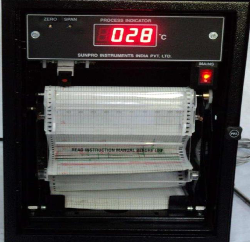 Suntronics Industrial Instruments Pvt Ltd